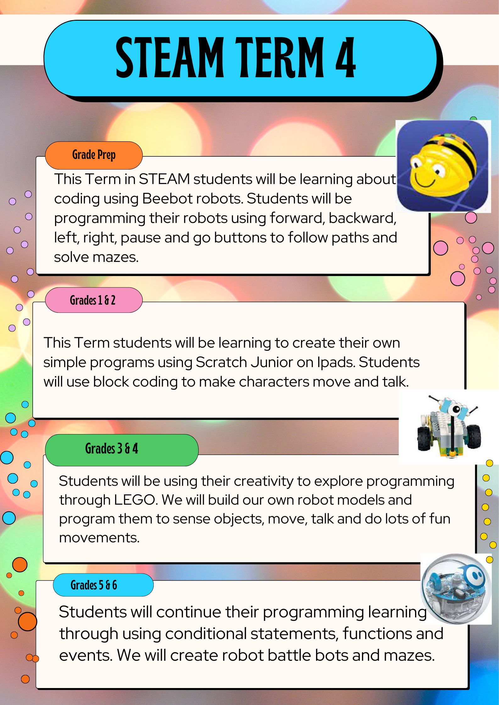 Welcome To Steam - Design Talk